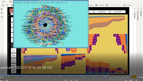 lines on line chart not displaying correctly relat microsoft fabric community