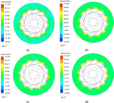 Figure From Effect Of Vaneless Diffuser Shape On Performance Of Centrifugal Compressor
