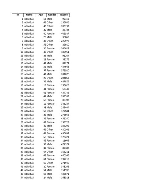 Vlookup Practice Pdf
