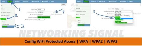 What Is WiFi Protected Access WPA WPA2 WPA3 Detail Explained