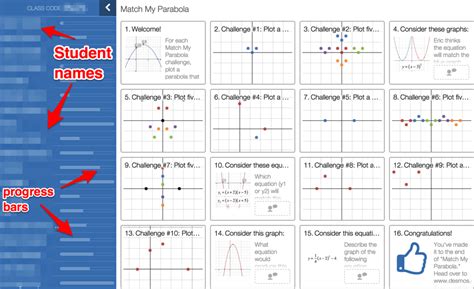 Desmos Activity Builder Hot