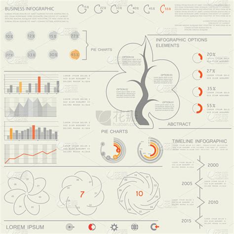 业务数据可视化、 信息图表元素的集合