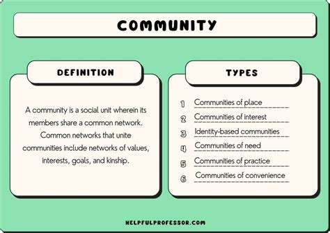 21 Types Of Communities 2025