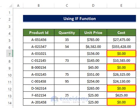 How To Leave Cell Blank If There Is No Data In Excel Ways
