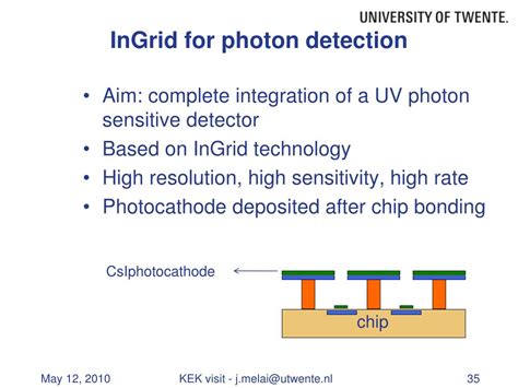 Ppt Ingrid Devicesfor Uv Photon Detection Powerpoint Presentation
