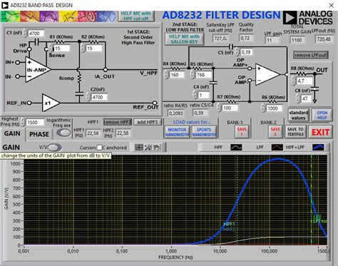 Publys An Open Source Biosensing Board