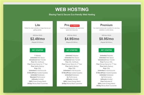 Top 5 Best Web Hosting With Free Ssl Certificate 2022offers