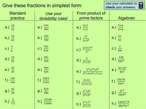 Simplifying Fractions Teaching Resources