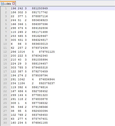 Php How To Iterate Utf 8 String To Mysql Stack Overflow
