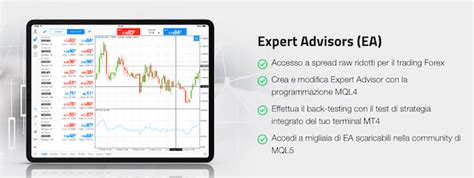Trading Algoritmico Cosè E Come Funziona Guida Facile
