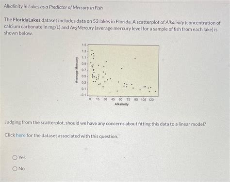 Solved The Floridalakes Dataset Includes Data On 53 Lakes In