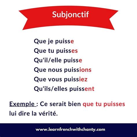 Conjugation Of Pouvoir In Subjunctive Tense In 2022 Common French