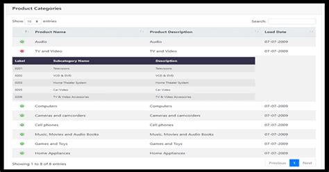 building expandable master and details table with jquery datatable and