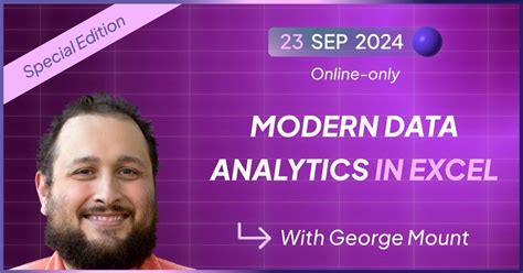 George Mount On Linkedin Hard To Believe The Global Excel Summit Was