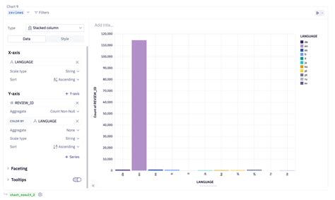Analyzing Customer Reviews With Hex And Snowflake Cortex