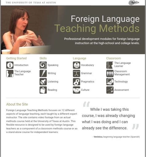 Wael Tarek On Linkedin Foreign Language Teaching Methods A Free