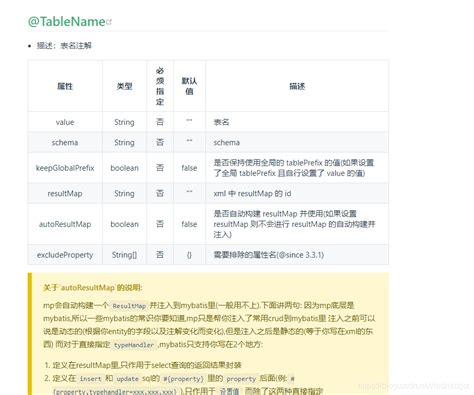 从0开始 学习mybatis Plus入门 之insert操作mybatisplus Insert永困子菌的博客 Csdn博客