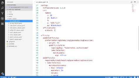 How To Deploy Hyperledger Fabric On Kubernetes Part Ii Hyperledger