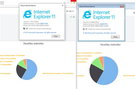 Ie Bug · Issue 7218 · Highchartshighcharts · Github