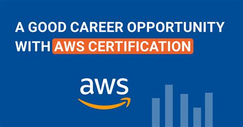 Best Aws Course Training Institute In Hyderabad
