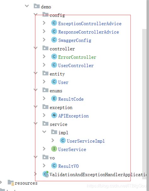 springboot web项目优秀的后端接口体系，看一篇就够了 前端后端的接口包含哪些内容 csdn博客