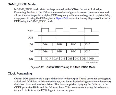 xilinx selectio：个人整理 xilinx cml csdn博客