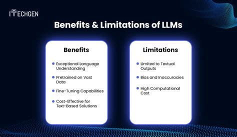 Are Llms And Generative Ai Same Itechgen