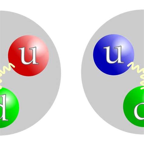 Quarks Confined Inside A Composite Particle Such As A Proton Or A