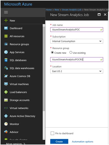How To Get Started With Azure Stream Analytics And 7 Reasons To Choose It