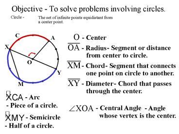 Objective To Solve Problems Involving Circles Presentation Free To View