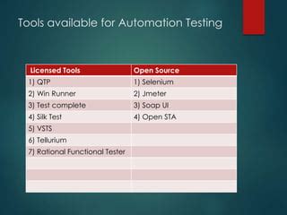 Introduction To Automation Testing PPTX Internet Computing