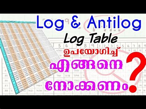 How to find log and antilog values using Log Table And AntiLog Table in Malayalam - YouTube