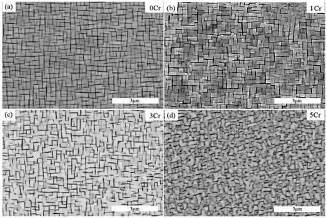 X Ray Diffraction Patterns Of Surface Indexed To The Oxide Phases Grown Download Scientific
