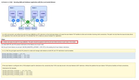 关于oracle database server tns listener 远程数据投毒漏洞（cve 2012 1675）修复问题 墨天轮问答