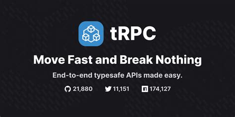 Trpc Move Fast And Break Nothing End To End Typesafe Apis Made Easy