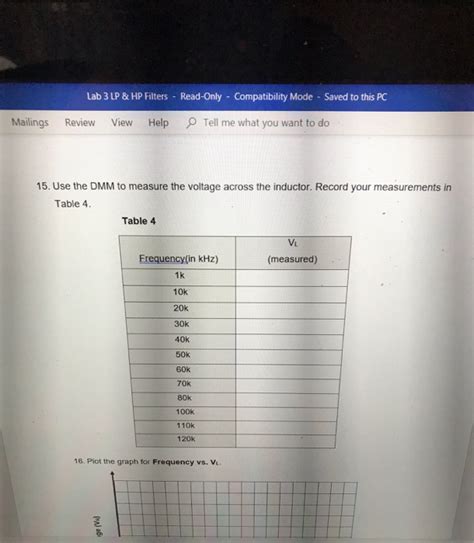 Lab 3frequency Response Of Network Low Pass And Chegg Com