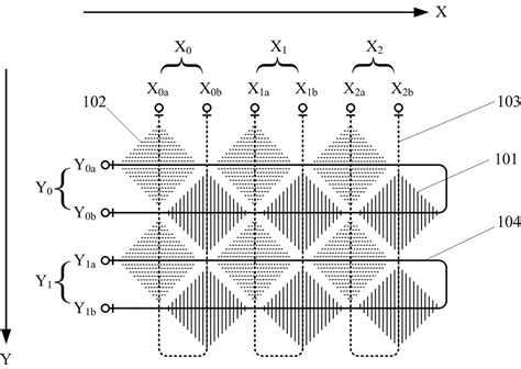 Two Dimensional Sensor Compatible With Touch And Electromagnetic Handwriting Detection Eureka