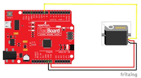 Basic Servo Control For Beginners Basic Servo Control For Beginners