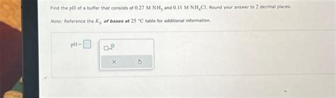 Solved Find The PH Of A Butfer That Consists Of MNH And Chegg Com