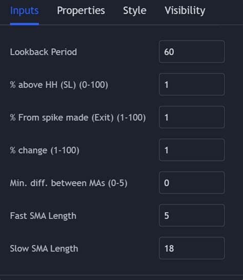 Pine Script Signals Getting Generated Multiple Times Stack Overflow