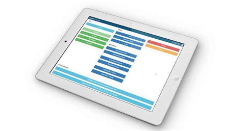 Differences Between ERP And MES Platforms Plant Engineering Plant Engineering