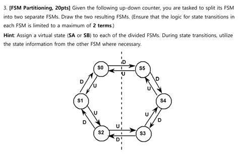 Solved 3 Fsm Partitioning 20pts ﻿given The Following