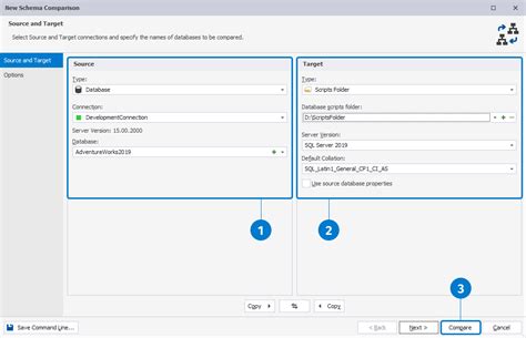 Schema Changes In Database Continuous Deployment