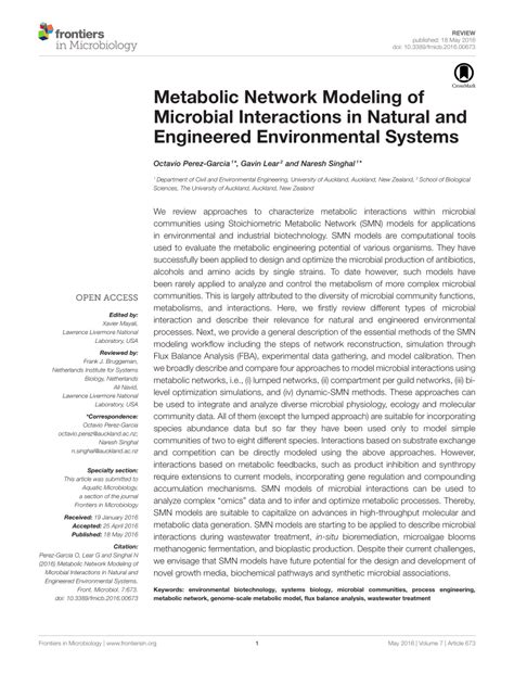 Pdf Metabolic Network Modeling Of Microbial Interactions In Natural And Engineered