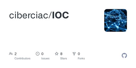 Github Ciberciacioc
