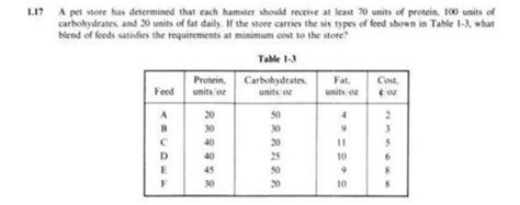 Solved Can You Do It By Linear Programming Excel Also I