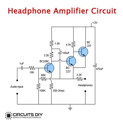 Pin On Audiofile
