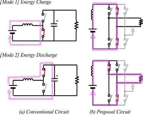 Figure 3 From Development Of Single Phase Current Source Inverter With Power Decoupling Function