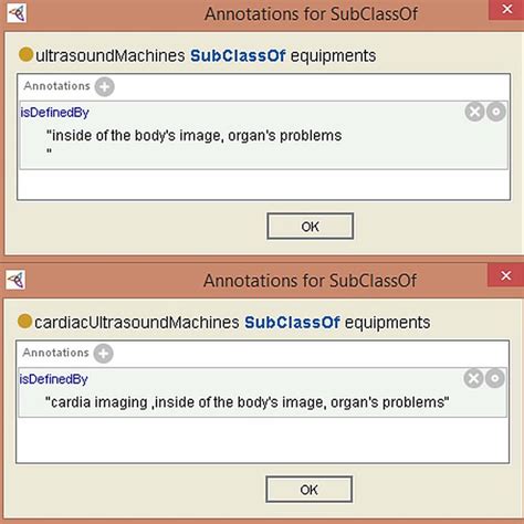 Example Of Semantic Annotation Download Scientific Diagram