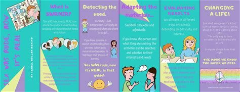 sexeducation program for special needs — unitusti